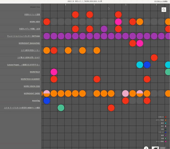 WORKSTYLE RESEARCH LAB. | codefolio | Webコーディングの参考になるパーツ集・ギャラリーサイト